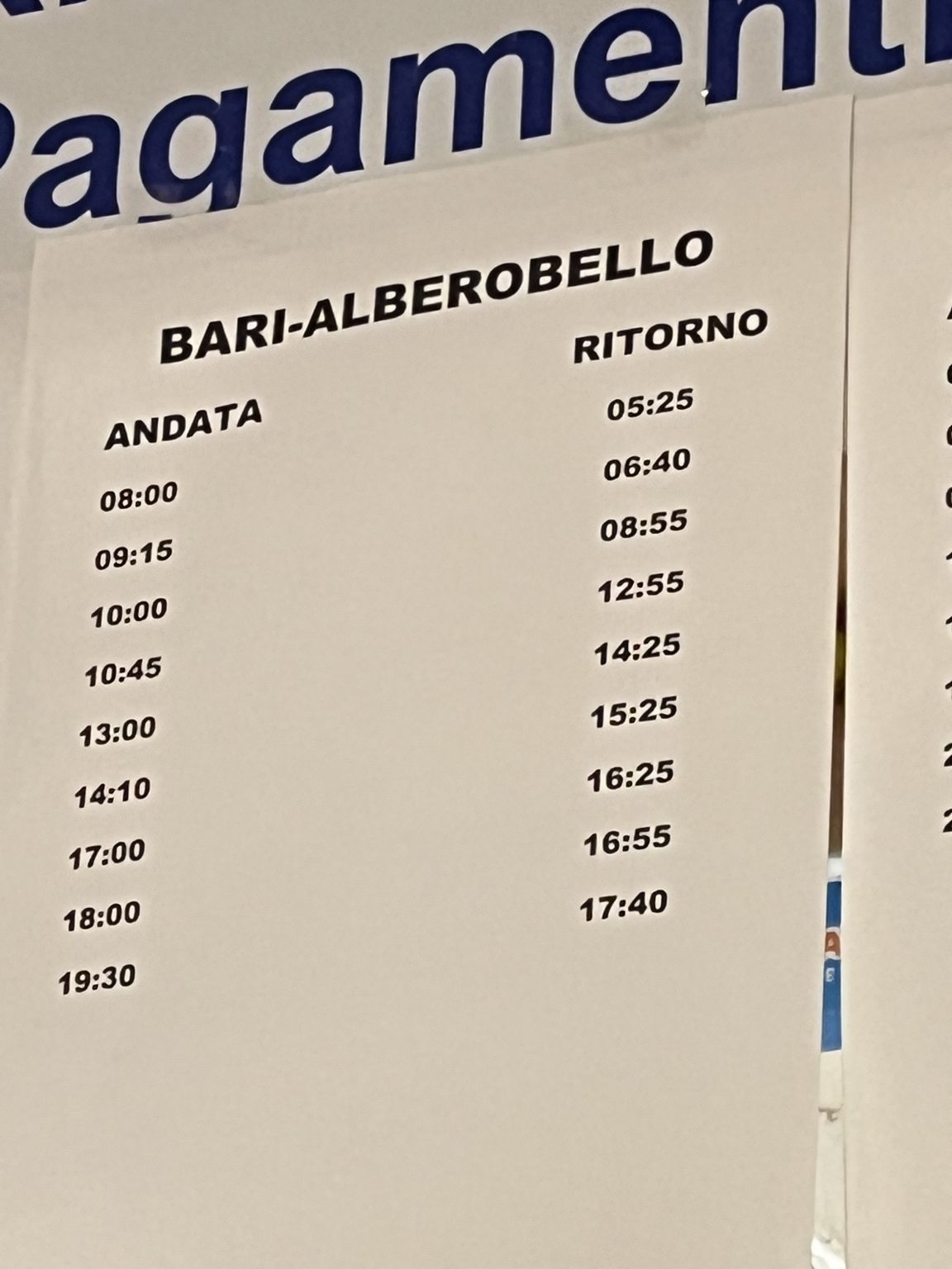 Bari Alberobello si Polignano a Mare | Ce vizitezi intr-un city break